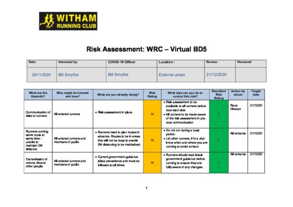 Virtual BD5 risk assessment 2020 - Witham Running Club
